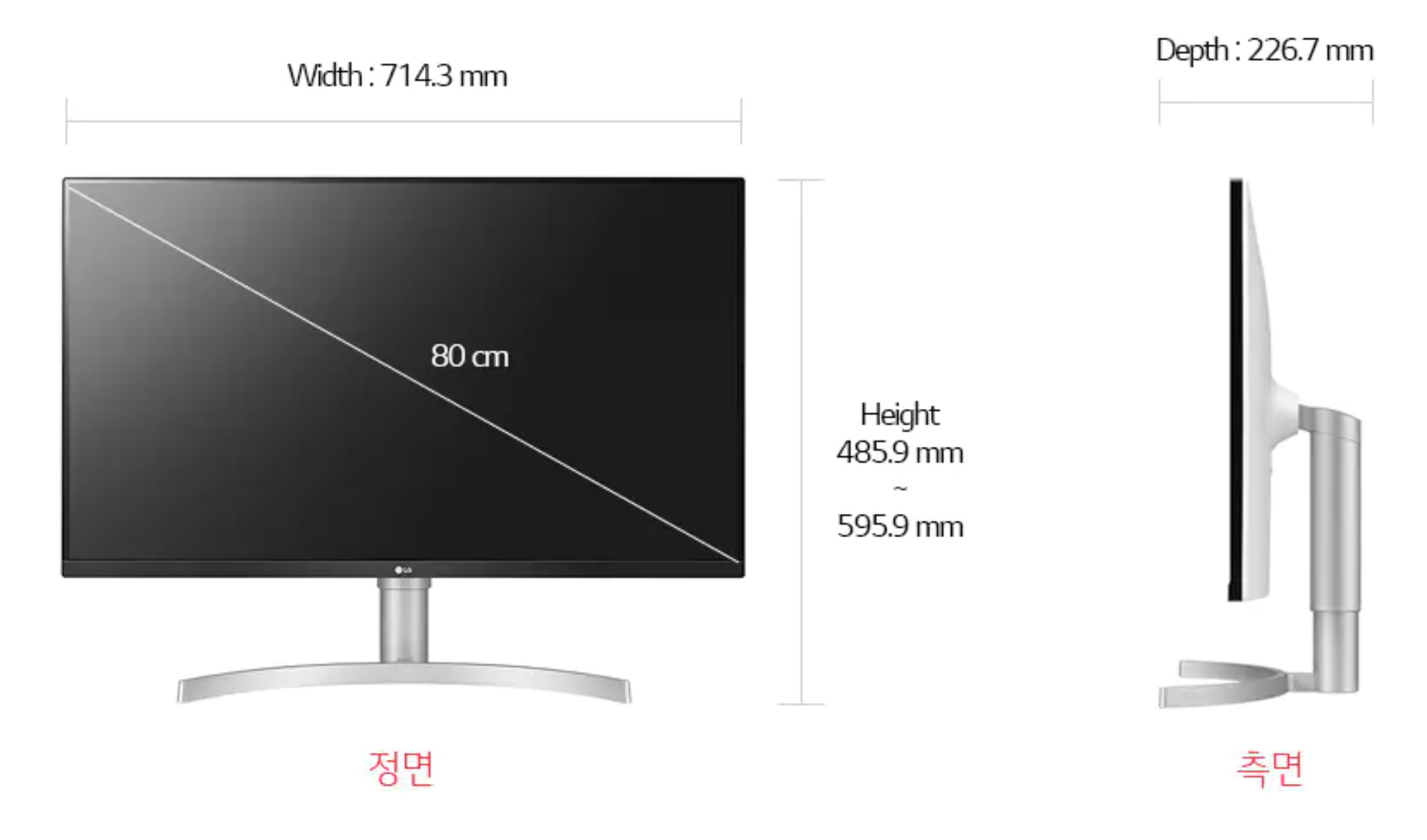 LG 32UN650 32인치 UHD 모니터 주요 스펙 - IT 매뉴얼365
