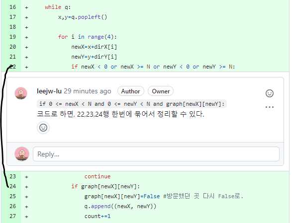 [백준 2667번 단지번호 붙이기] DFS와 BFS 파이썬 풀이