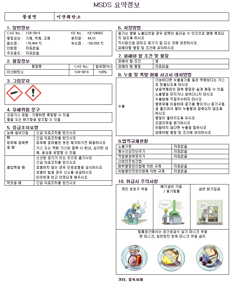 물질안전보건자료(MSDS) 작성/비치/교육 - LakePark