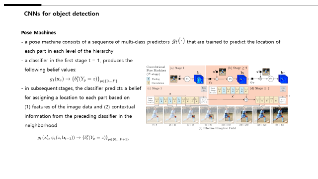 [CV] Convolutional Pose Machines