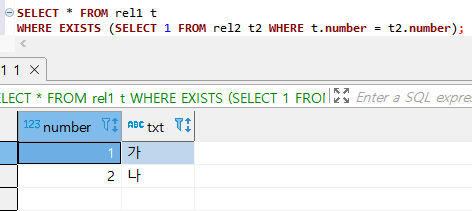[SQL] (NOT)EXISTS 와 (NOT)IN 비교하기