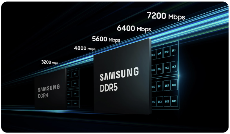 컴퓨터 RAM 메모리(DDR, GDDR, LPDDR) 종류와 특징