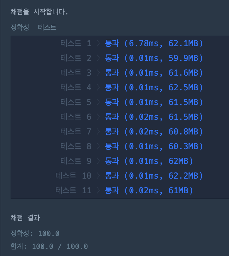 [프로그래머스] 나머지가 1이 되는 수 찾기 Kotlin