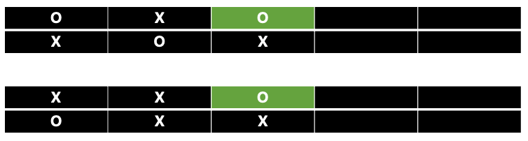 [DP] 백준 9466번 스티커 - JAVA — 산하는 코딩중