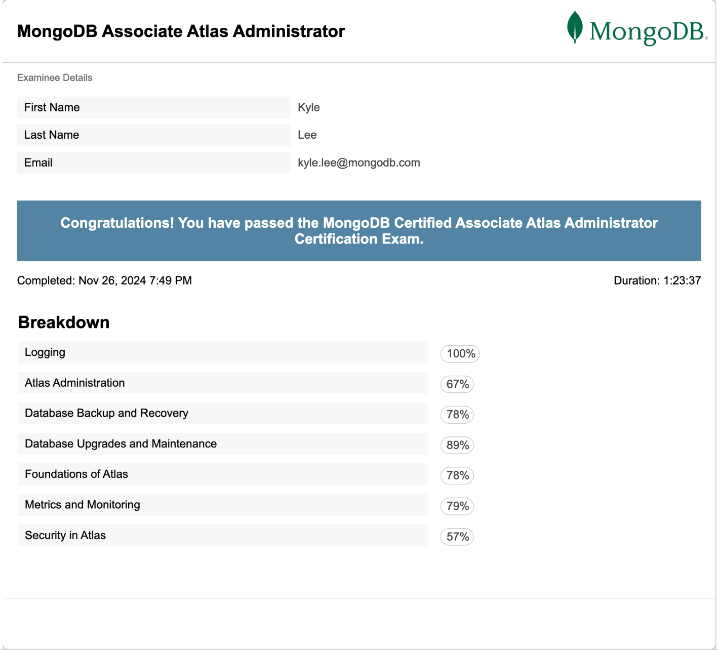 MongoDB Certifications Tips