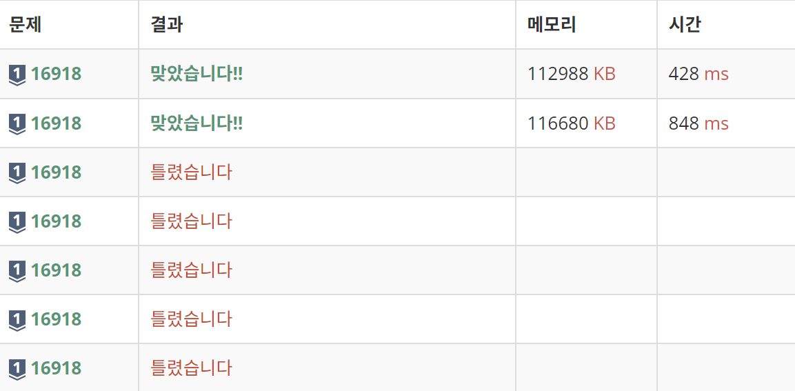 [Baekjoon/Java] 16918번 봄버맨 — 나연이의 취준 기록장