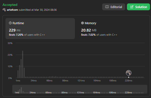 [Greedy][Medium] 45. Jump Game II