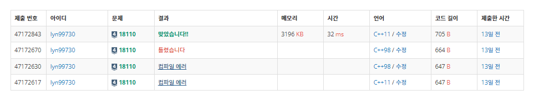 [백준 BOJ] 18110번 solved.ac (C++/cpp)