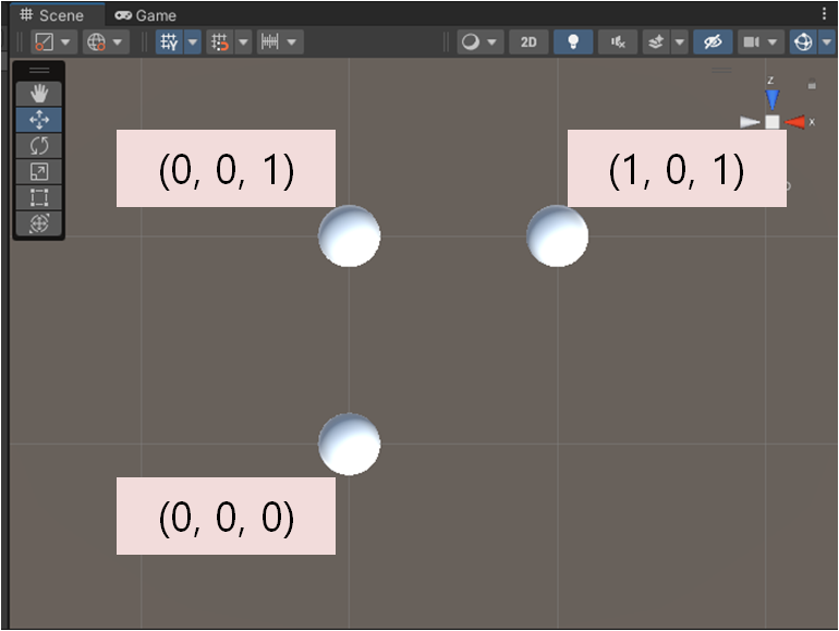 유니티 - Vector3.Cross로 평면 위에서 시계 방향 판단하기 (How to Determine Clockwise on ...