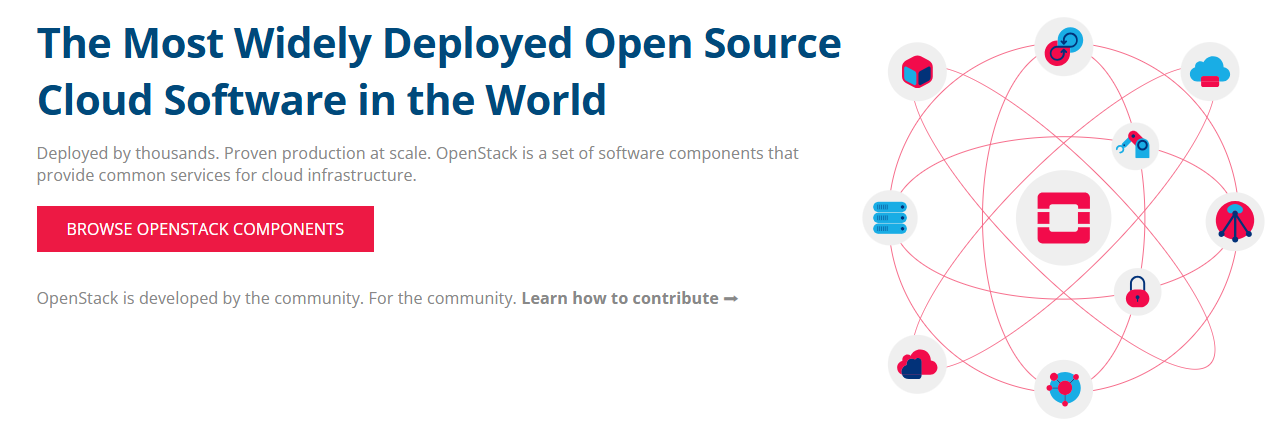 openstack과 kubernetes로 HCI를 구성한다면?