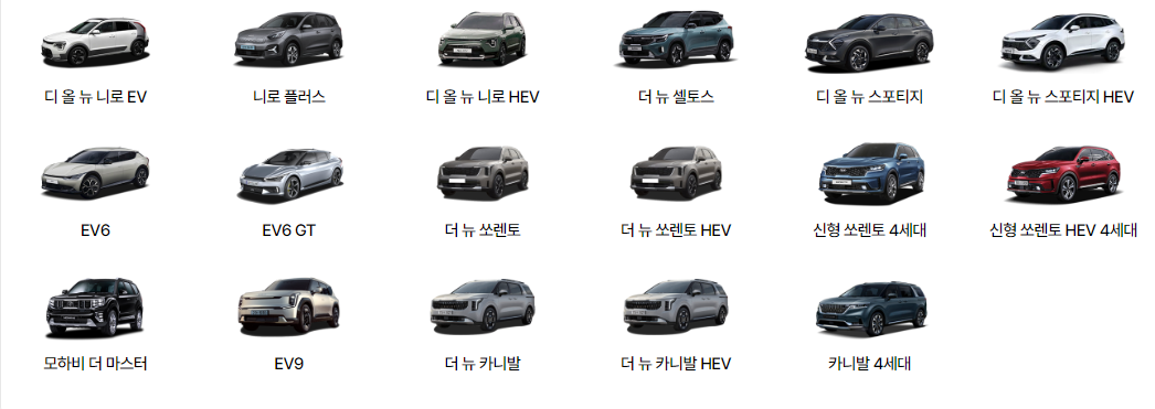 기아 Suv차량 종류ㅣ기아 Suv 신차 가격ㅣ소형 Suvㅣ중대형 Suv