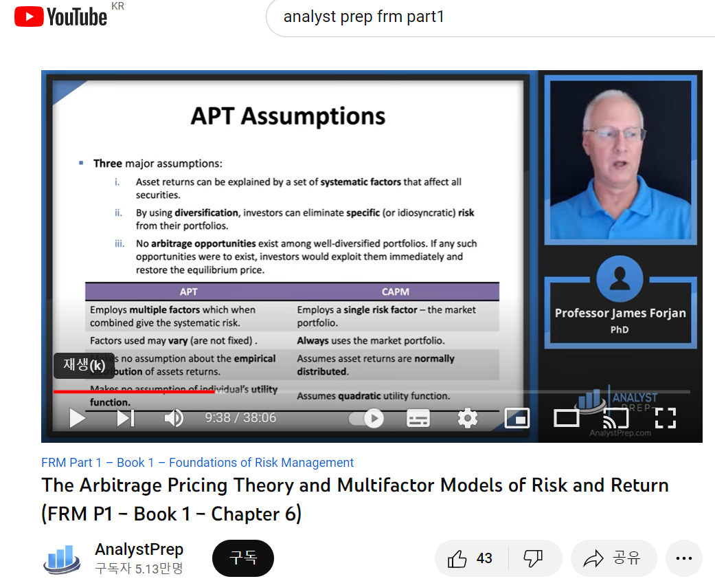 국제 FRM Part1 합격수기