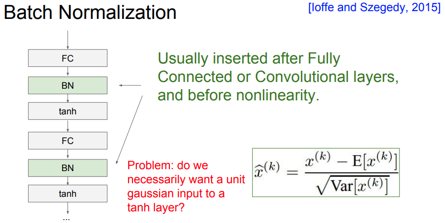 [강의정리] Lecture 6: Training Neural Networks, Part 1