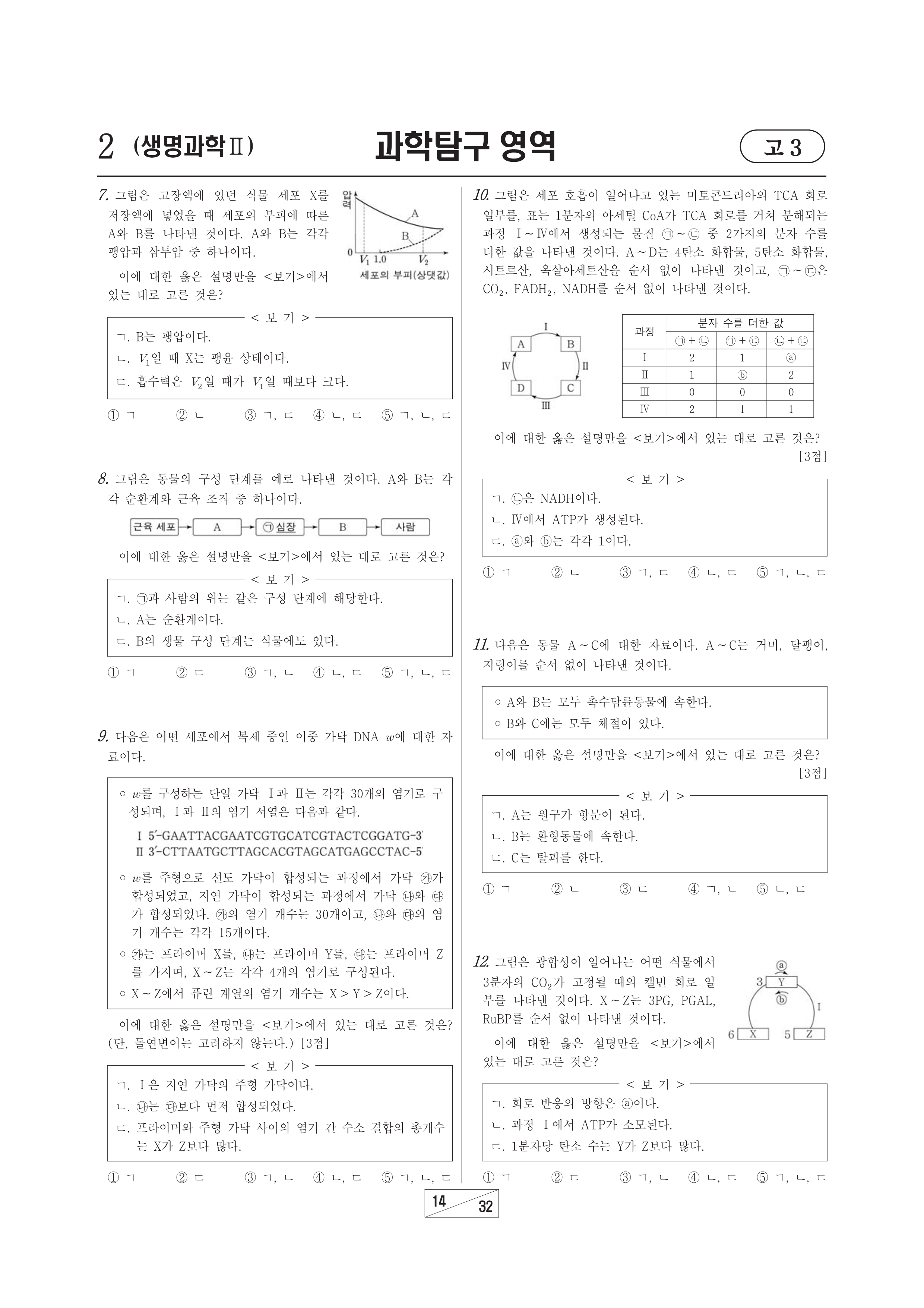 2023 10 고3 학평 과학 생명과학Ⅱ