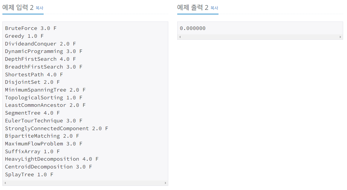 [백준][JAVA] 25206번 너의 평점은
