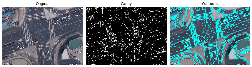 [OpenCV Practice 15-1] 이미지 컨투어 (Image Contour) - 데이터 사이언스 사용 설명서