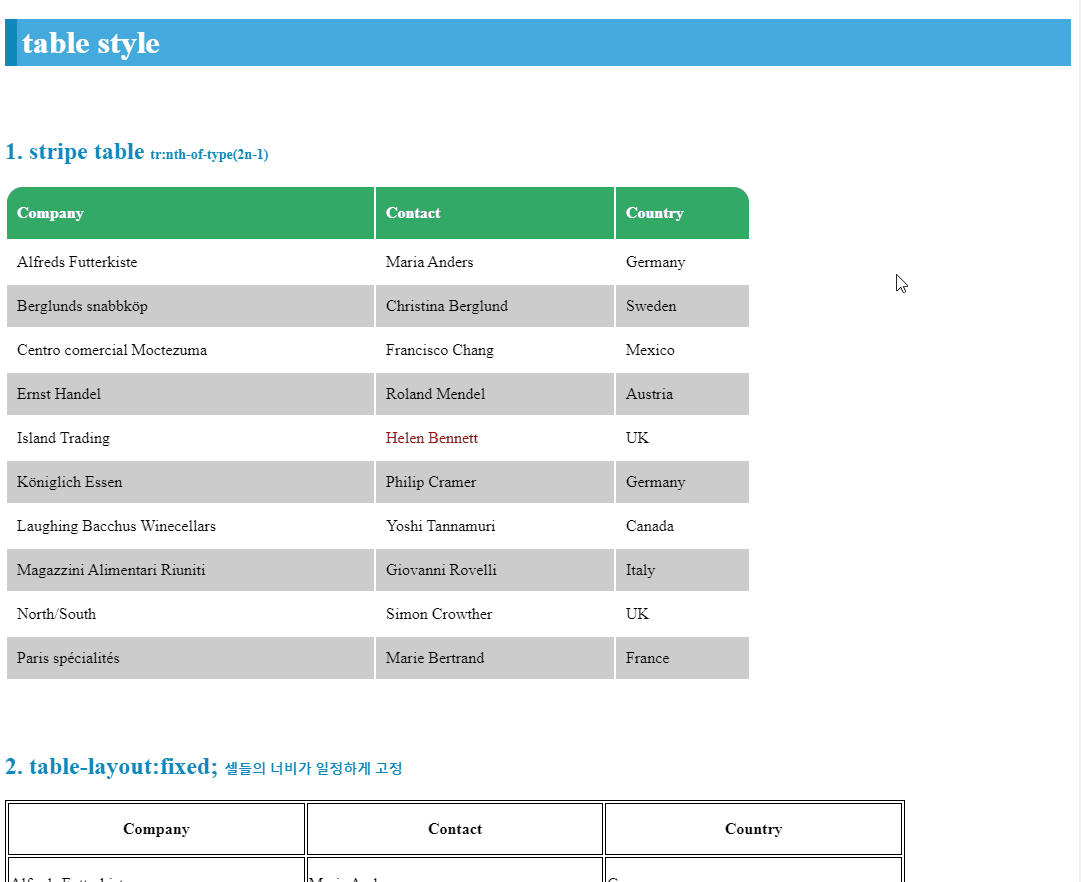 [CSS] 11. 테이블 — 놓지 말고 꽉 자바