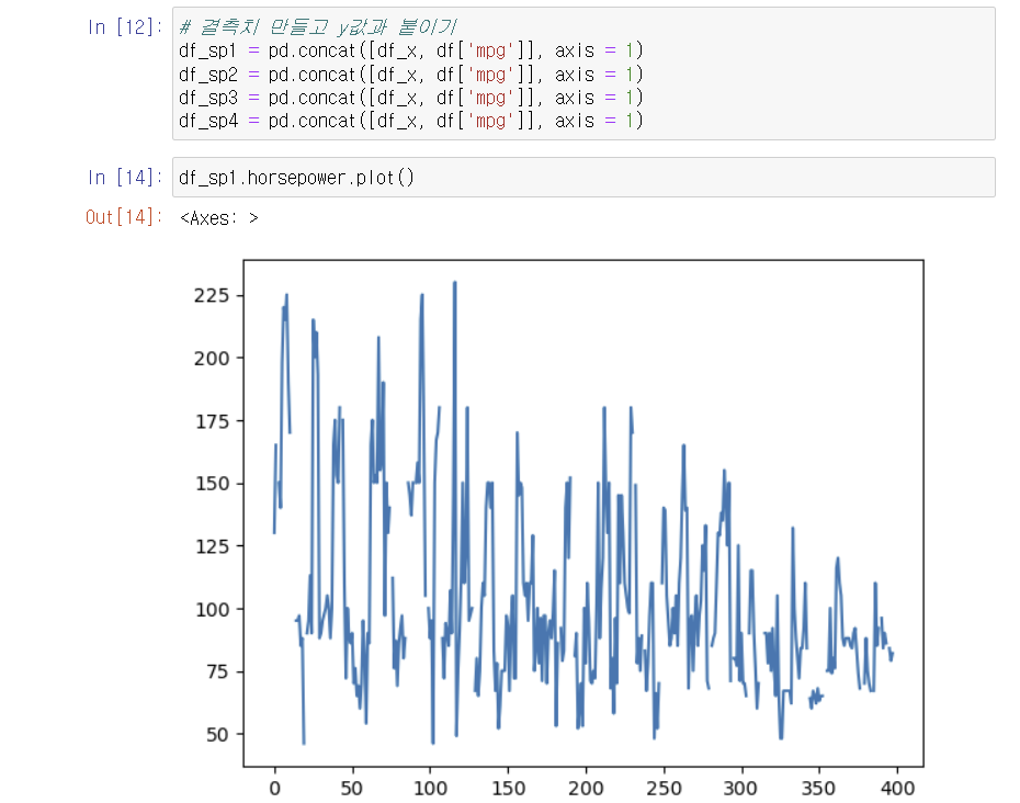 [BDA 데분기] 4주차 - 보간법 보충, sklearn, statsmodels