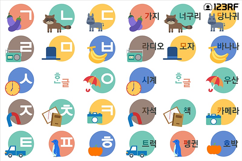 돌아오는 한글날, 한글에 대하여