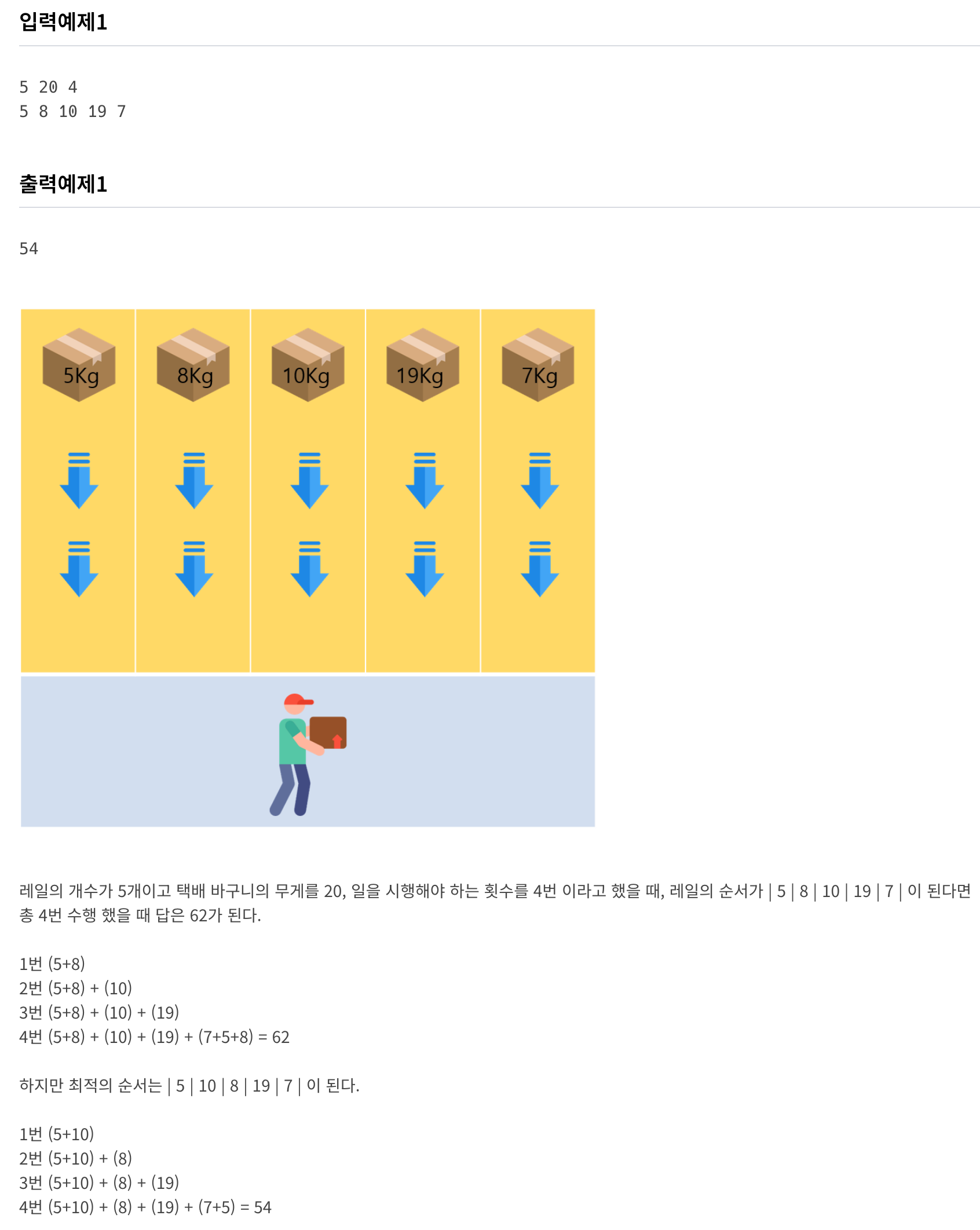 [Softeer][level3] 택배 마스터 광우 (python)