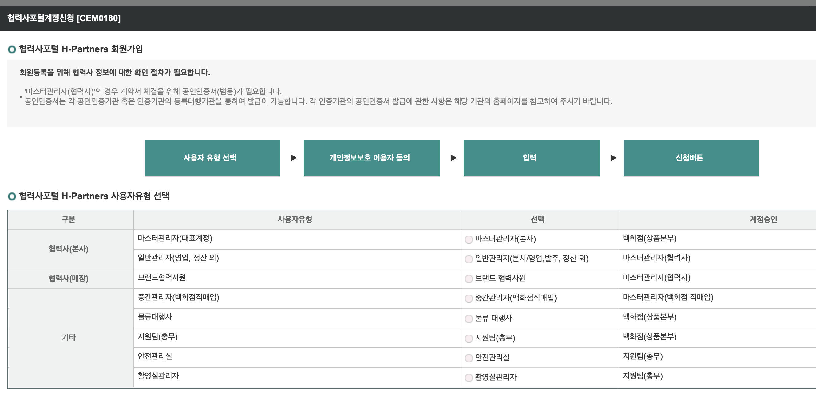 현대백화점 협력사 시스템 H-Partners (https://partners.ehyundai.com/nx-web/)