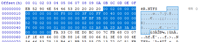 NTFS(New Technology File System) File System Structure Analysis