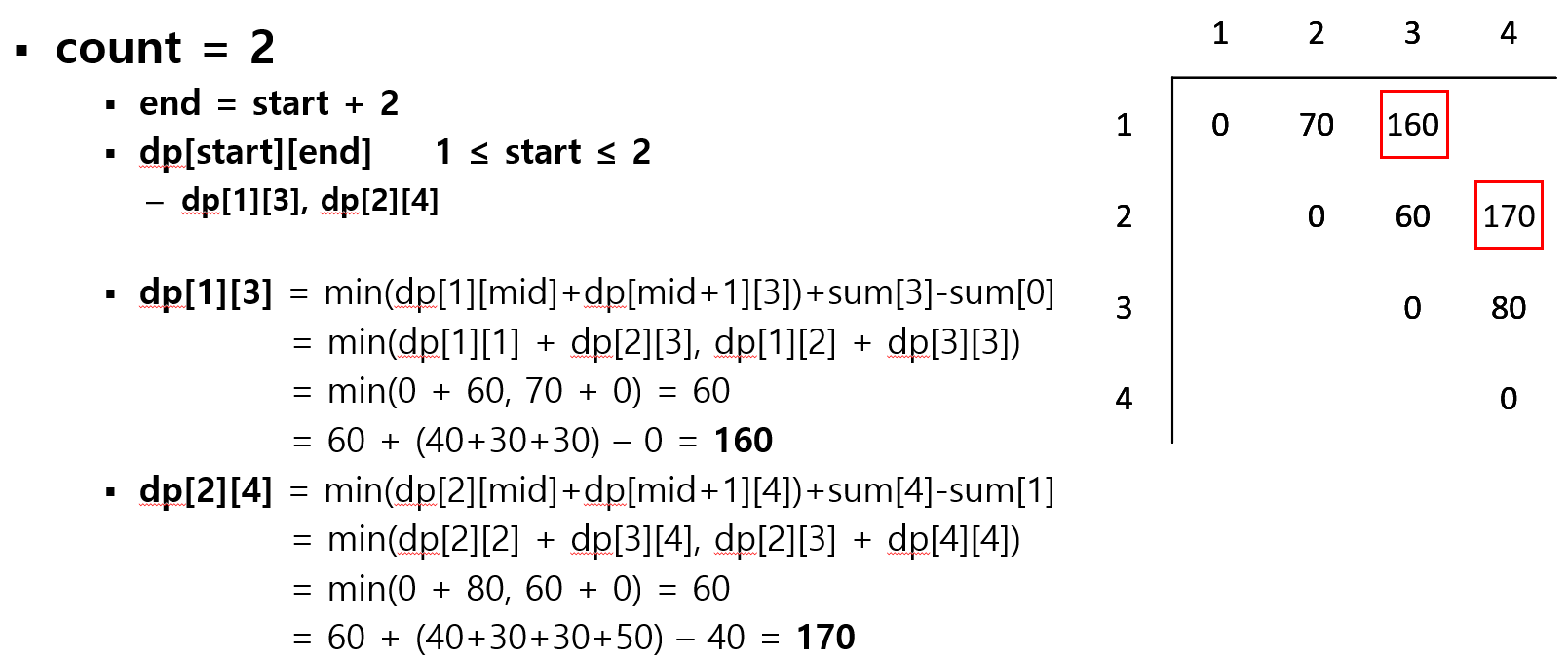 [백준] 11066번 : 파일 합치기 - 파이썬(Python) - 우당탕탕 개발자 되기 프로젝트