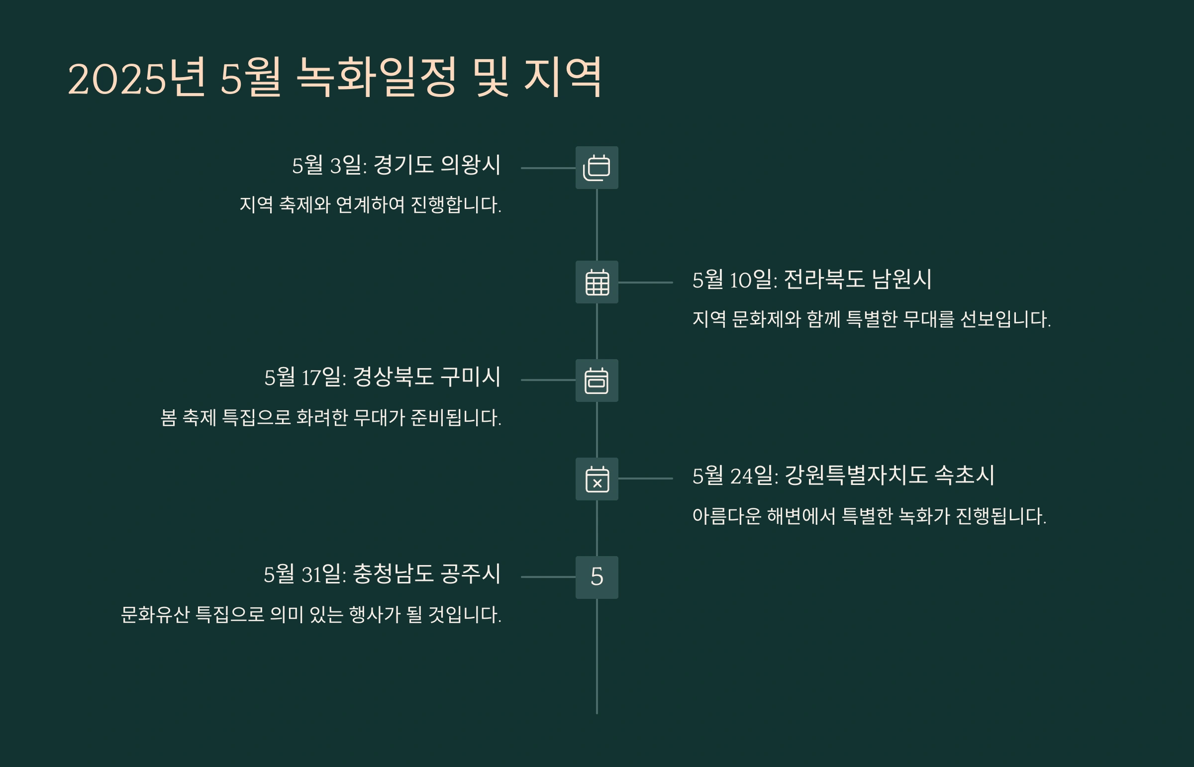 2025년 5월 전국노래자랑 녹화일정 알아보기