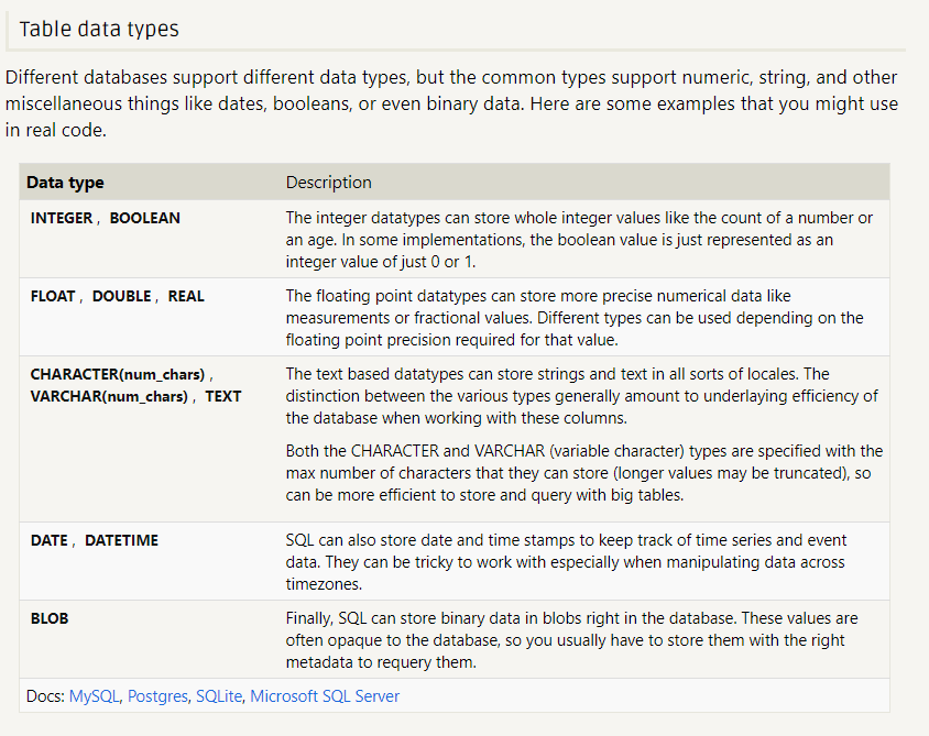 [SQL 명령어] CREATE, DROP, ALTER (DDL)