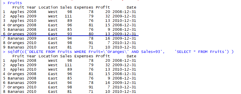 [R, 전처리, 패키지] sqldf 패키지 이용하여 R에서 SQL을 사용하자