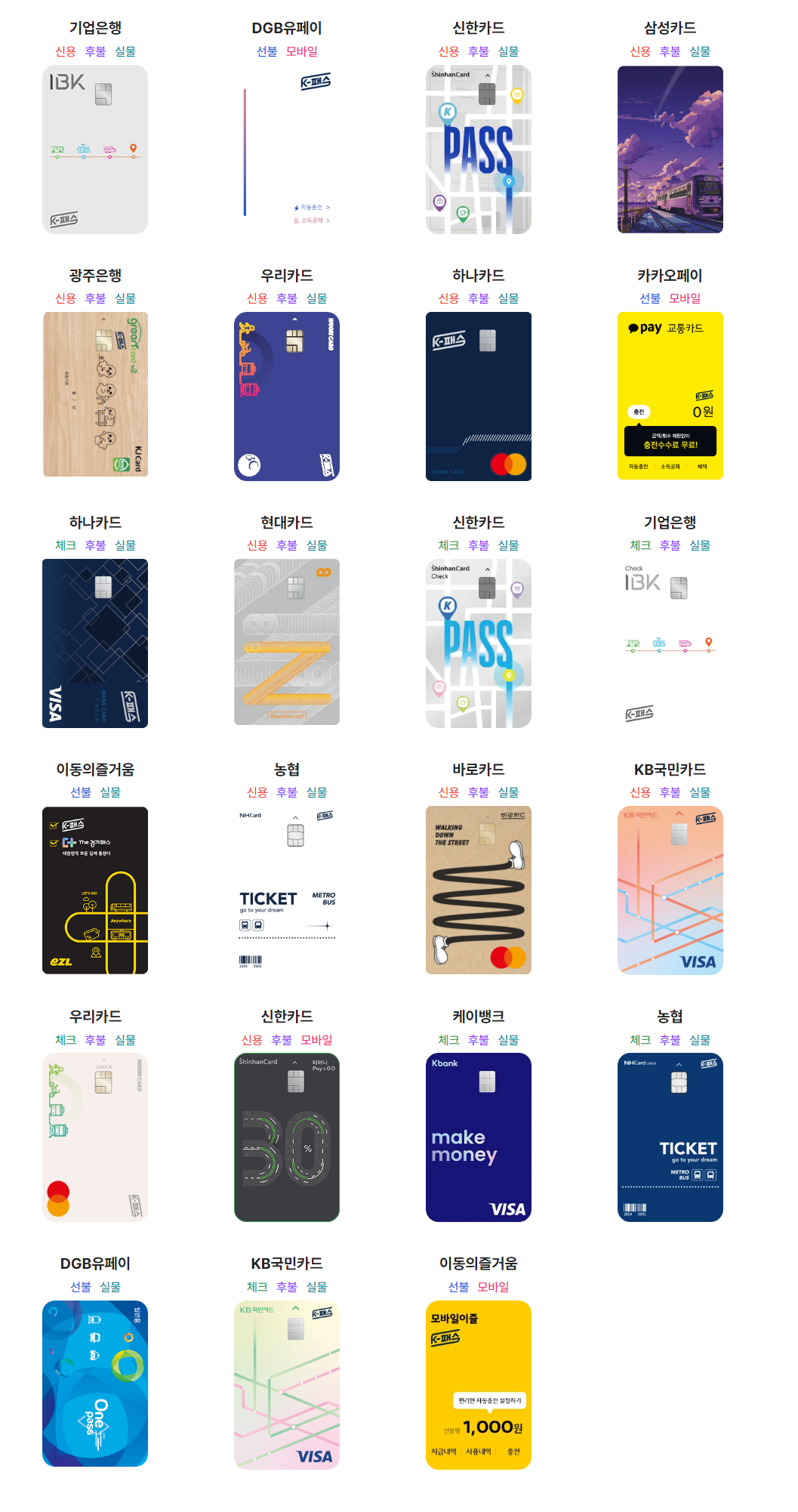 정부 교통비 지원 'KPASS 카드' 특징, 혜택, 사용법, 환급 · 적립 혜택 지원대상, 알뜰교통카드 비교