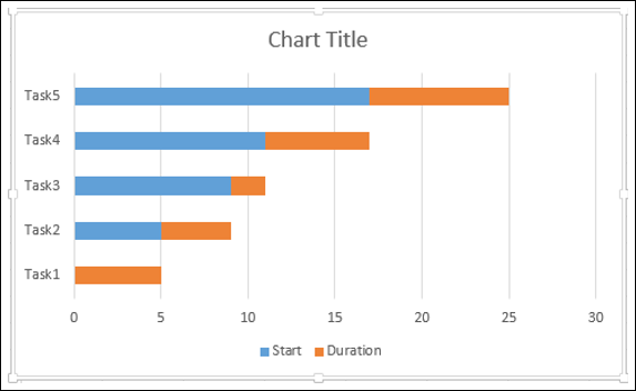 엑셀 간트차트 (Gantt Chart)]