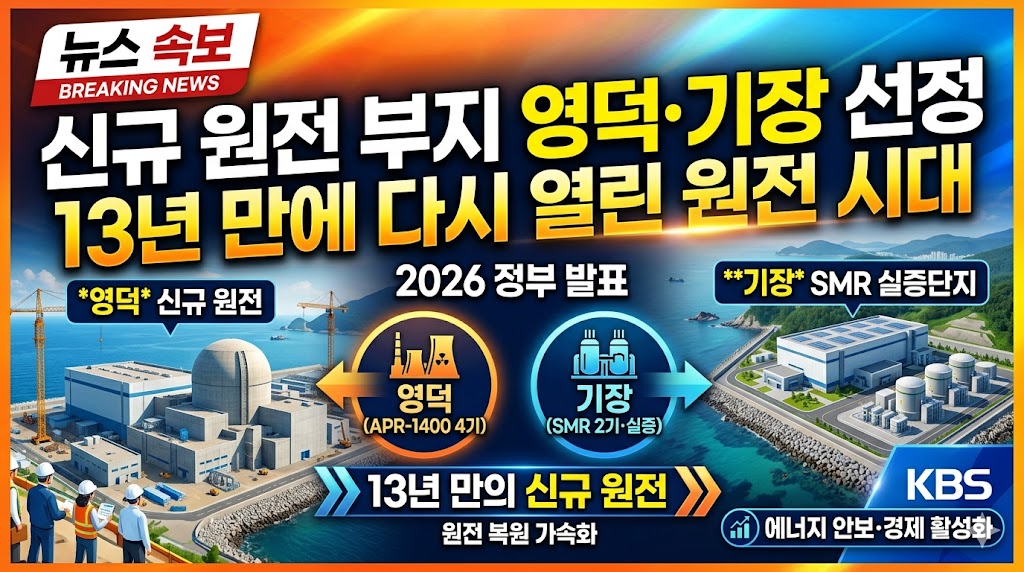 신규 원전 부지 영덕·SMR 기장 선정 — 13년 만에 다시 열린 원전 시대 (2026)