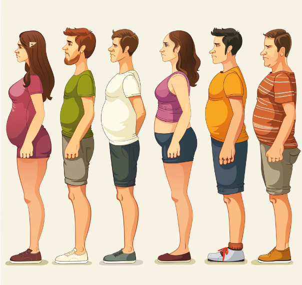 BMI란? BMI 뜻과 BMI 지수, 정상 범위 완벽 정리